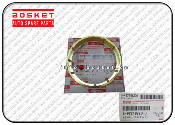 Piezas del sistema del embrague fábrica, Comprar buena calidad Piezas ...