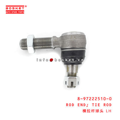 Calidad Piezas de recambio de Isuzu & Piezas japonesas del camión ...